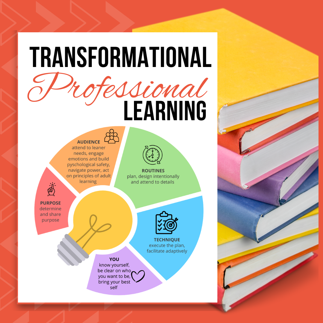 Professional Learning Design – Lorie Cooper Squalls, Ed.D.